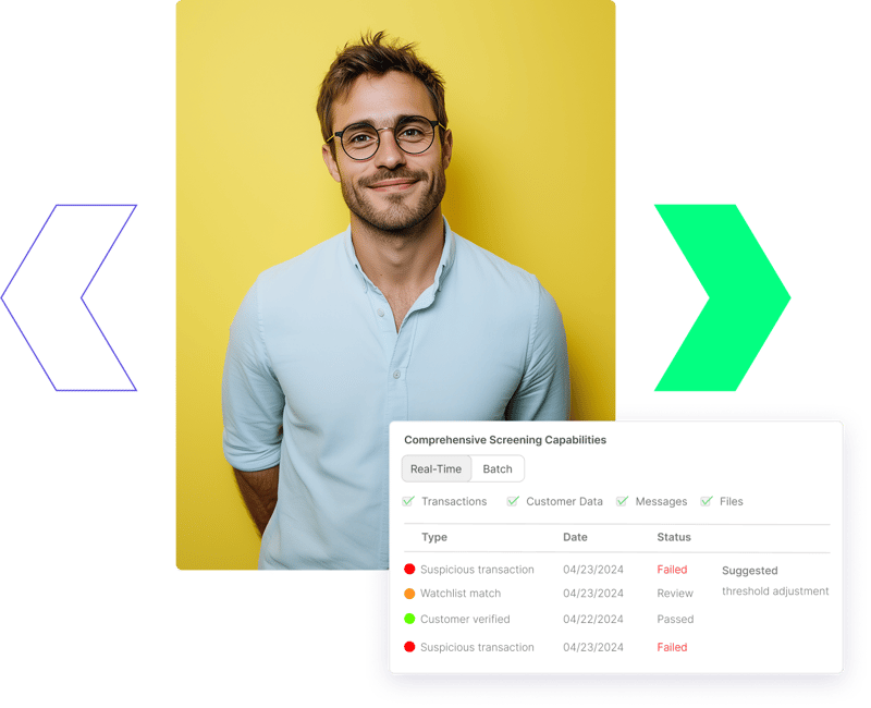 SafeWatch Screening | AML & Sanctions Screening